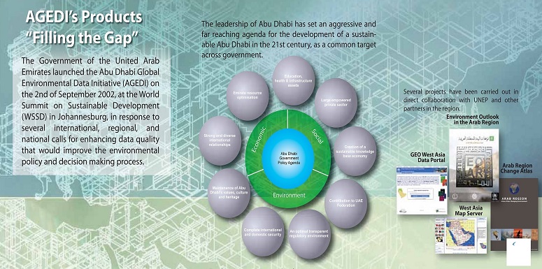 Special Institutional Services – The GPC Group